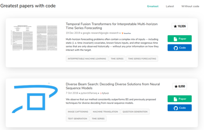 How to keep informed about the State of Art of Artificial Intelligence ...